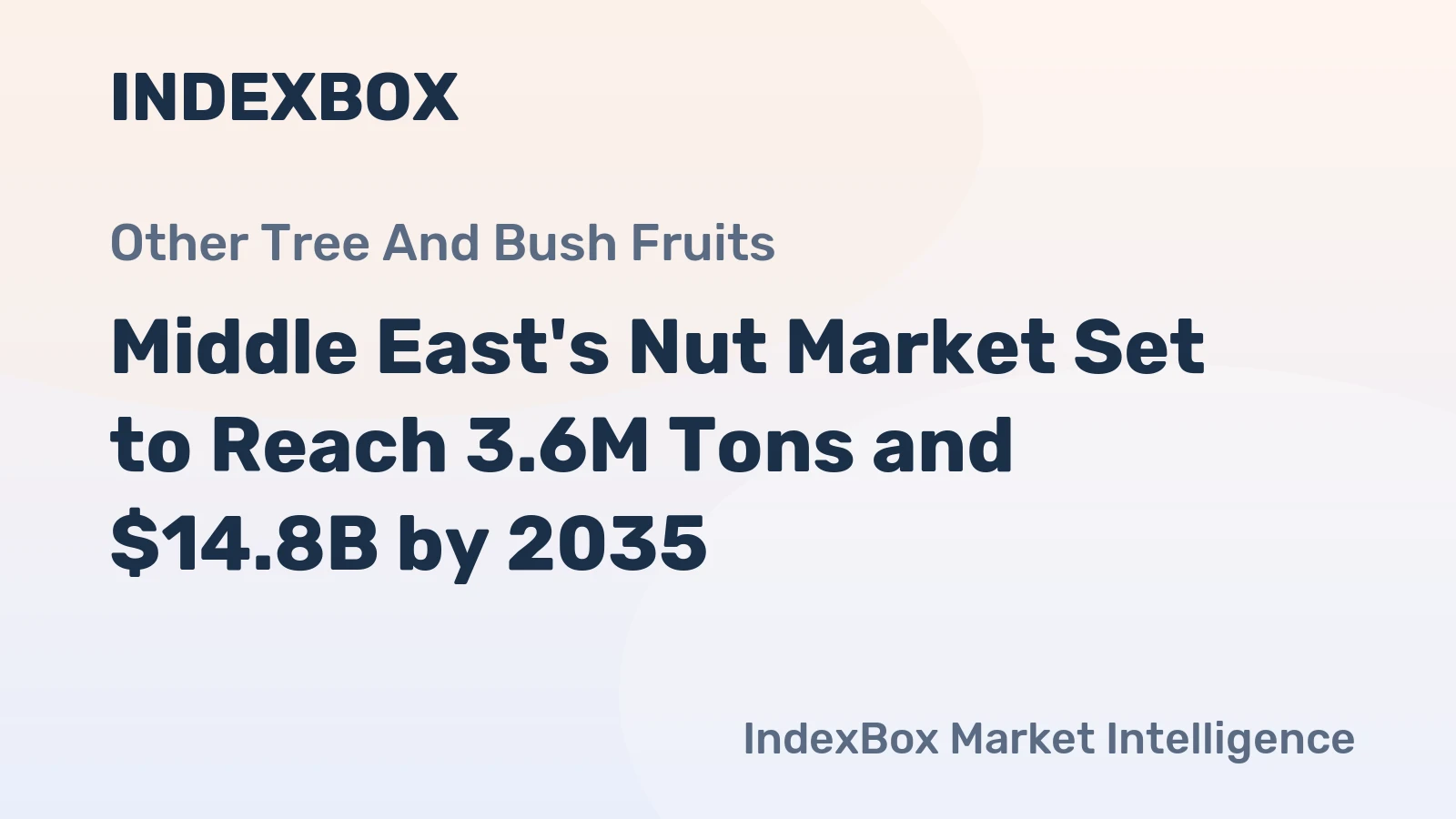 Middle East's Nut Market Set to Reach 3.6M Tons and $14.8B by 2035