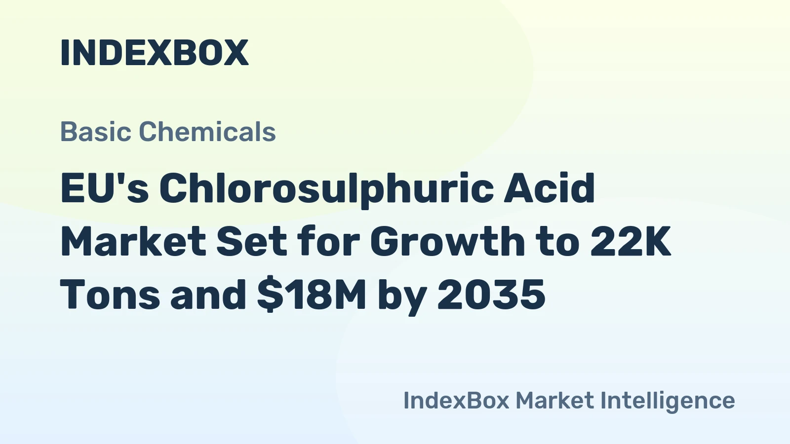 EU's Chlorosulphuric Acid Market Set for Growth to 22K Tons and $18M by 2035