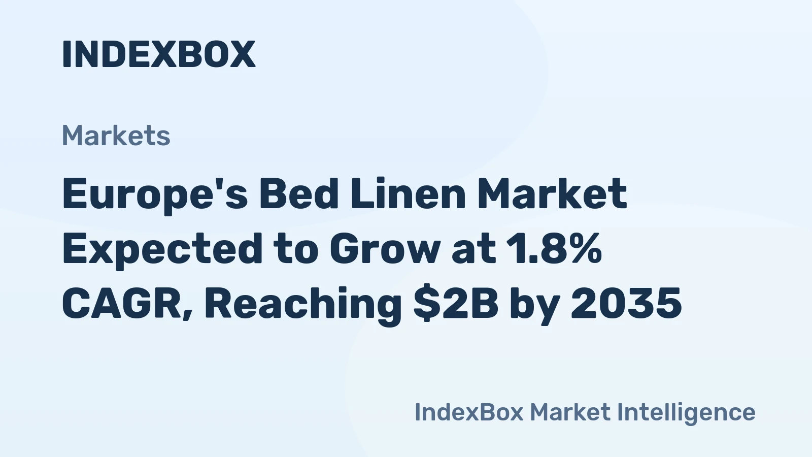 Europe's Bed Linen Market Expected to Grow at 1.8% CAGR, Reaching $2B by 2035