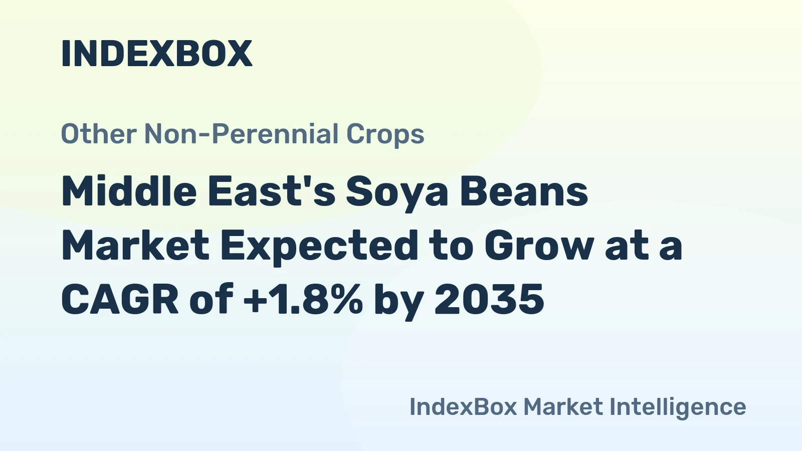 Middle East's Soya Beans Market Expected to Grow at a CAGR of +1.8% by 2035