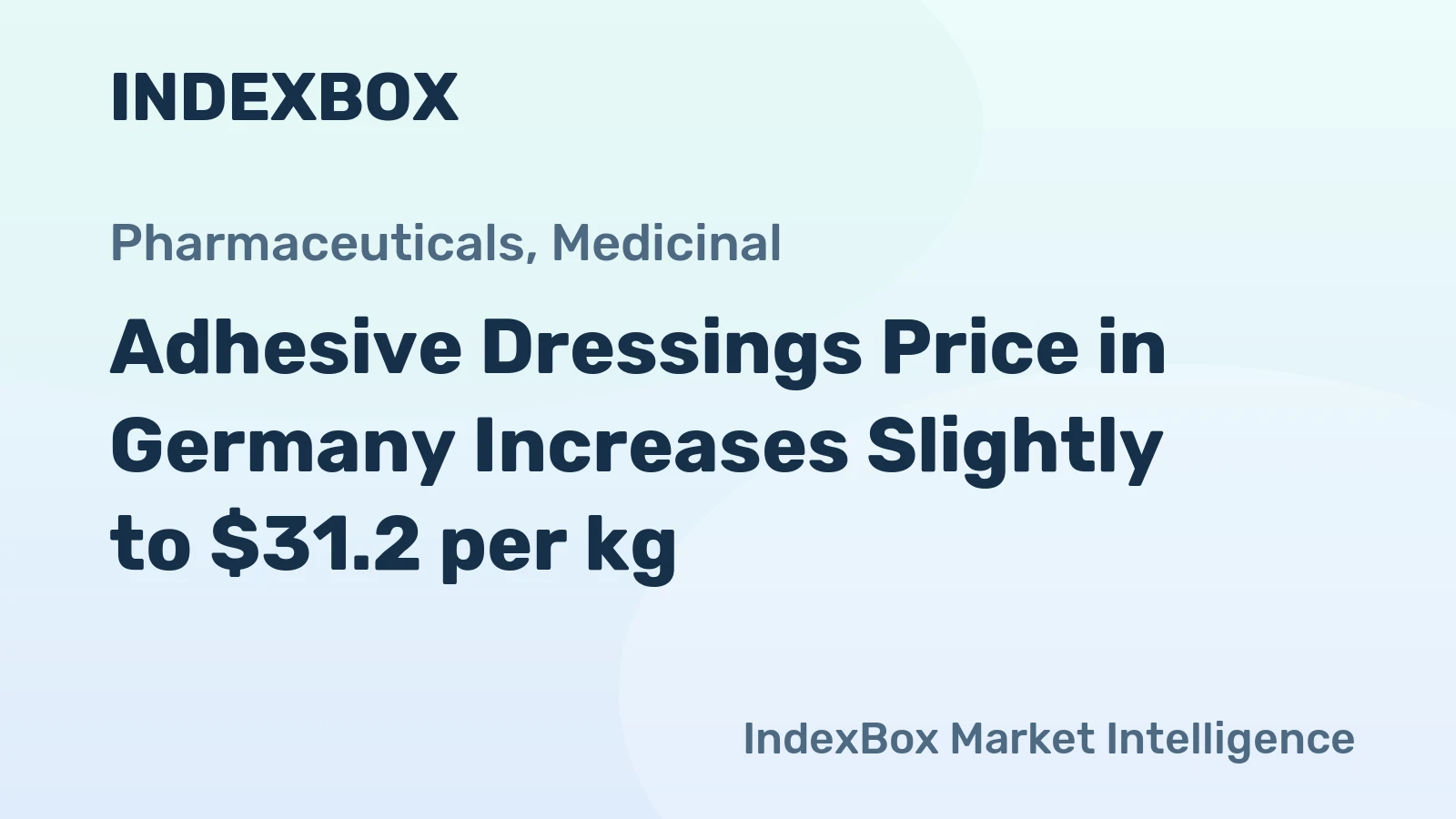Adhesive Dressings Price in Germany Increases Slightly to $31.2 per kg