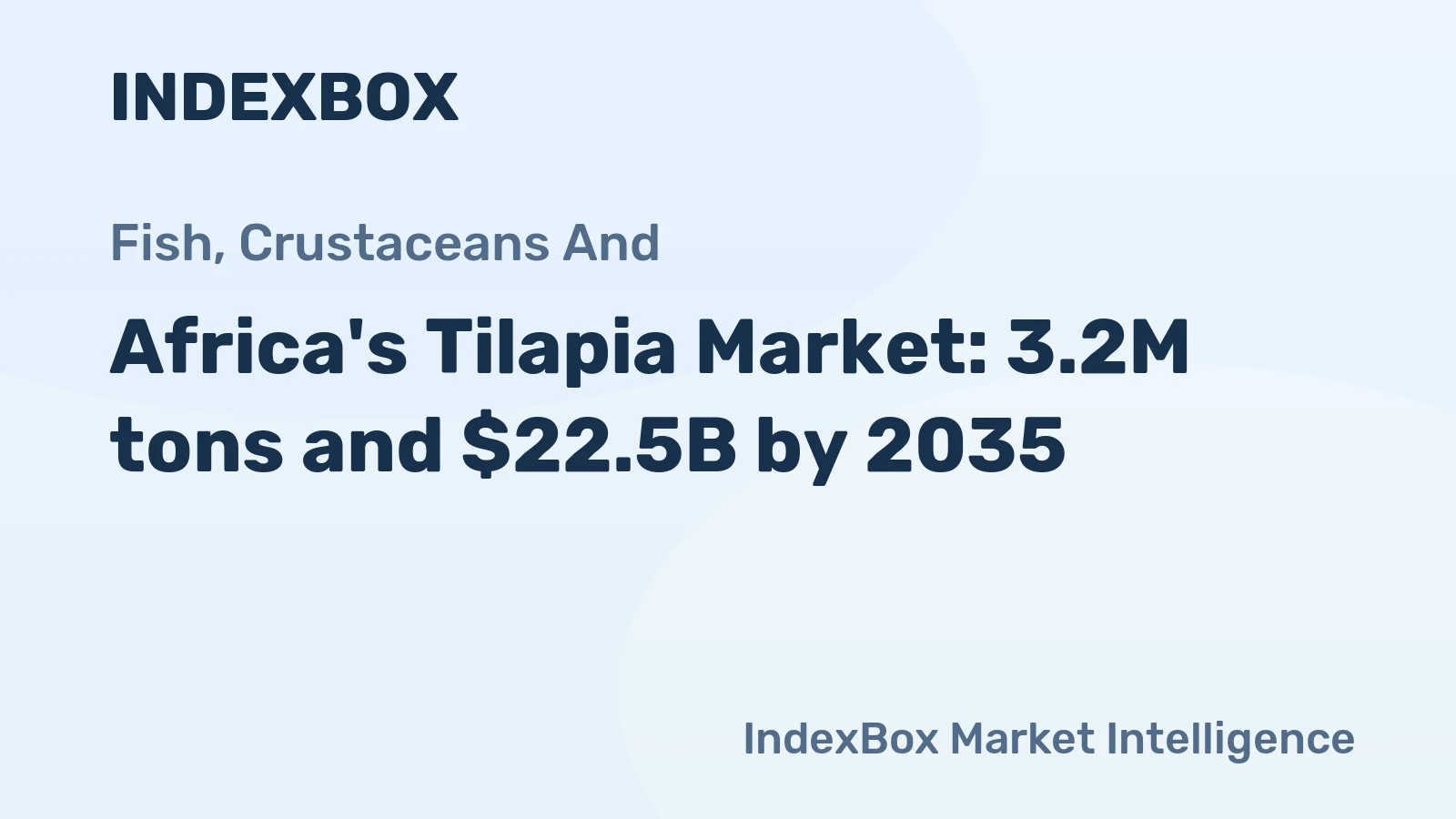 Africa's Tilapia Market: 3.2M tons and $22.5B by 2035