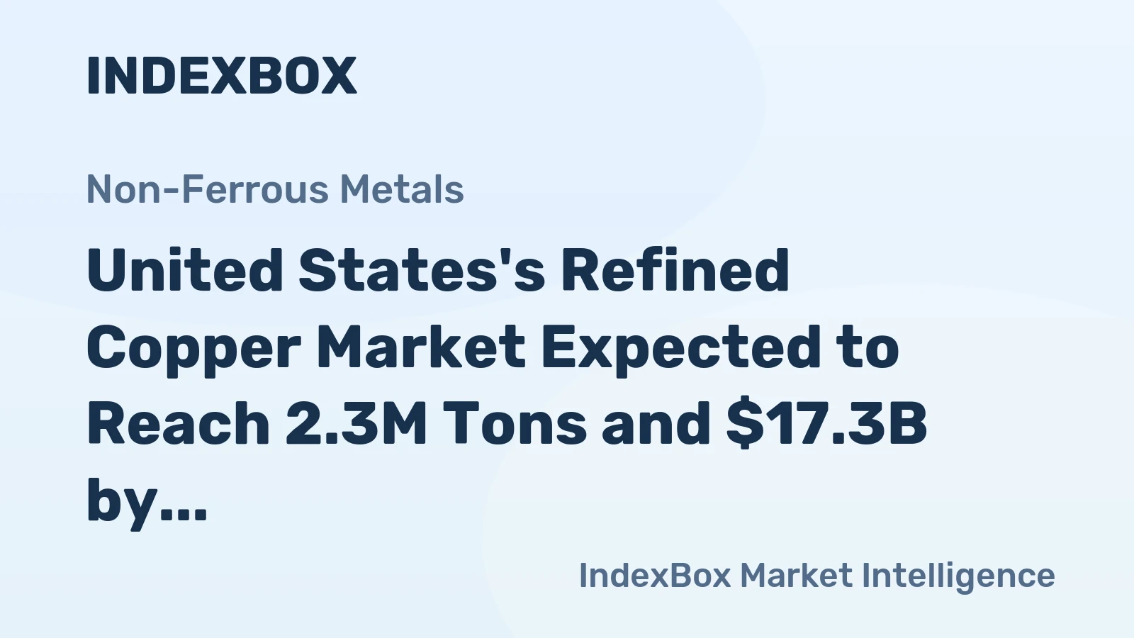 United States's Refined Copper Market Expected to Reach 2.3M Tons and $17.3B by 2035, Driven by Increasing Demand