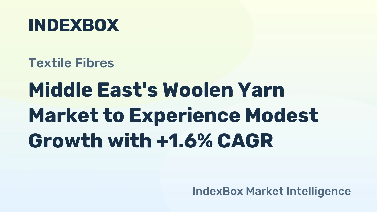 Middle East's Woolen Yarn Market to Experience Modest Growth with +1.6% CAGR