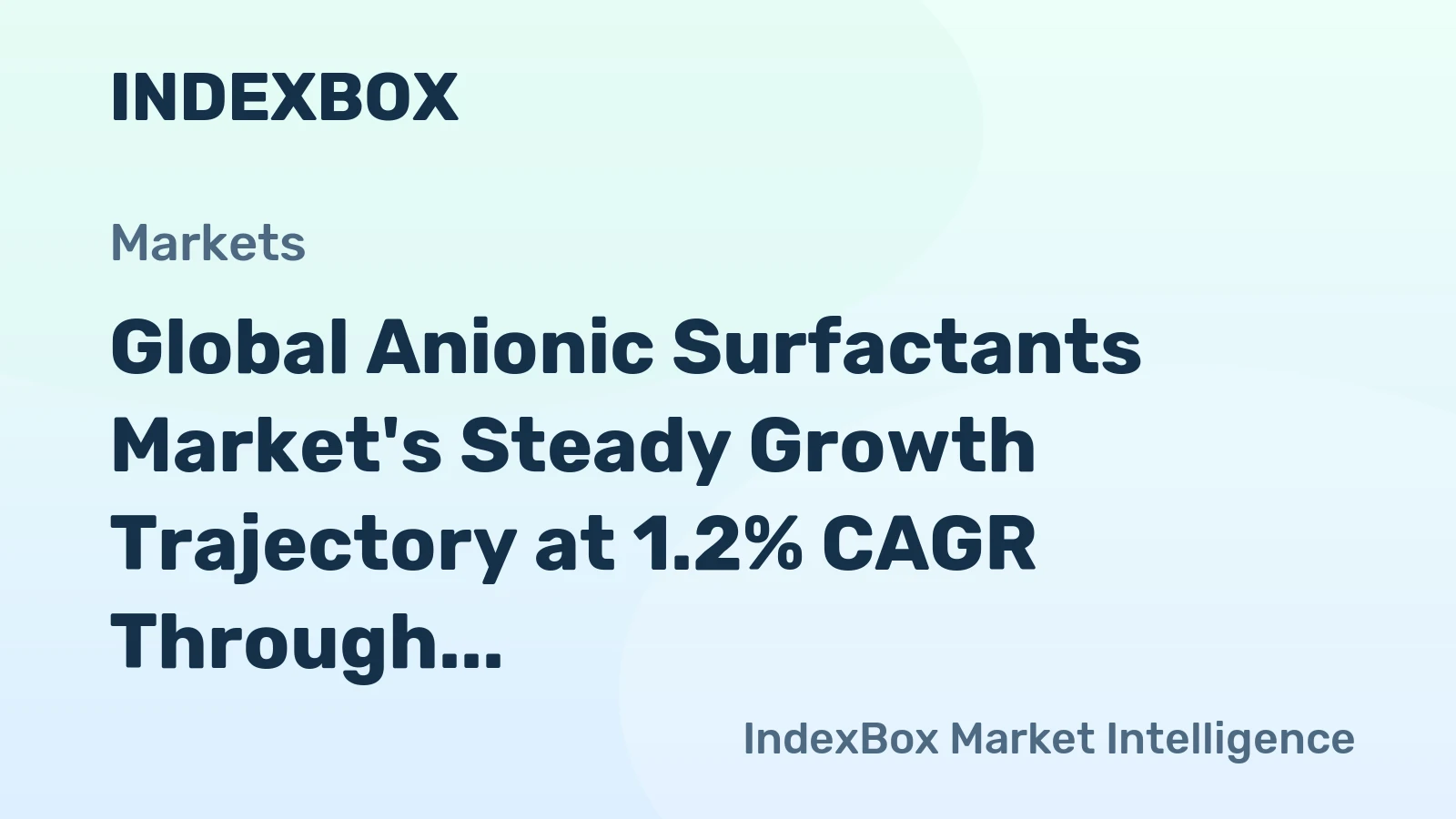 Global Anionic Surfactants Market's Steady Growth Trajectory at 1.2% CAGR Through 2035