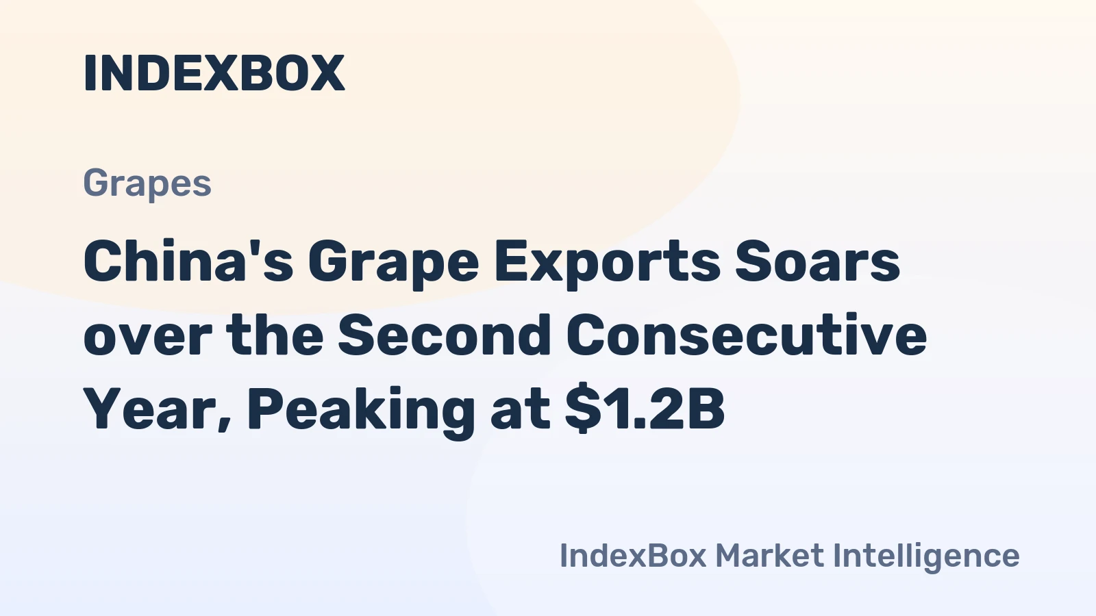 China's Grape Exports Soars over the Second Consecutive Year, Peaking at $1.2B