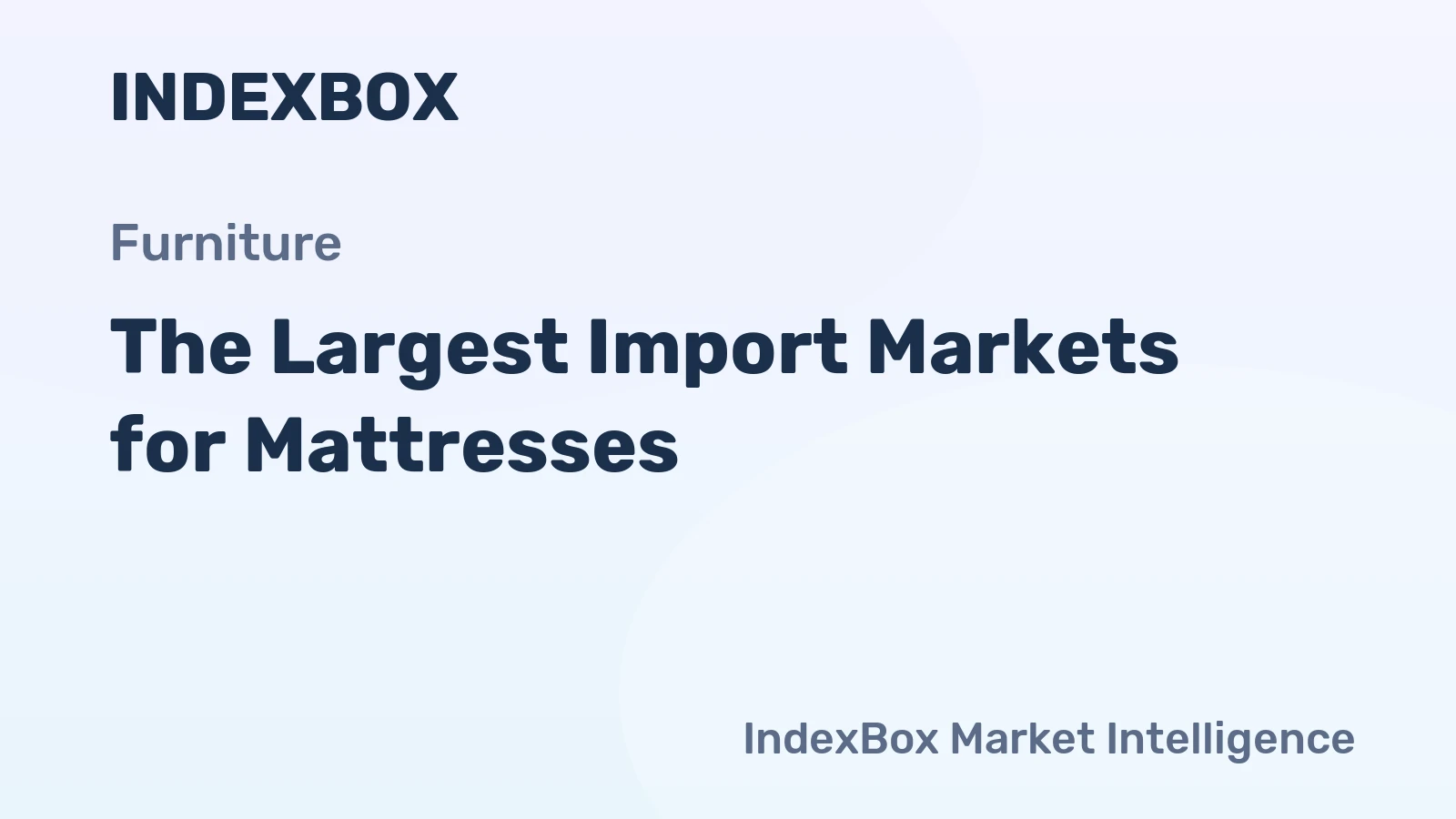 The Largest Import Markets for Mattresses
