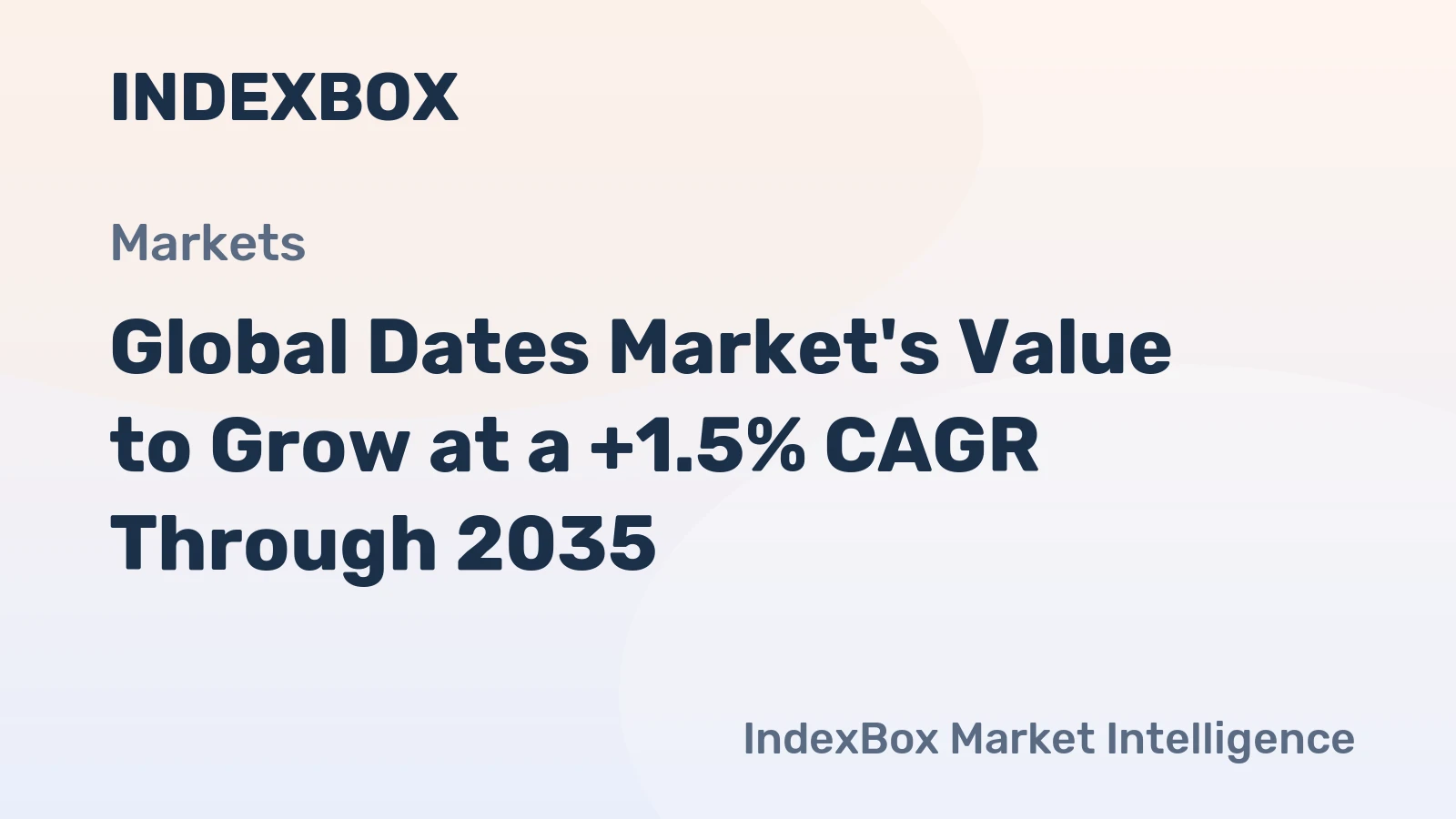 Global Dates Market's Value to Grow at a +1.5% CAGR Through 2035