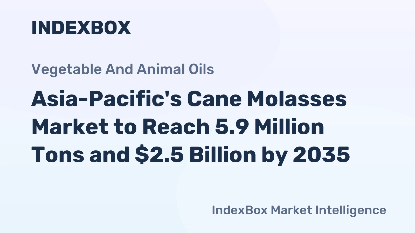 Asia-Pacific's Cane Molasses Market to Reach 5.9 Million Tons and $2.5 Billion by 2035