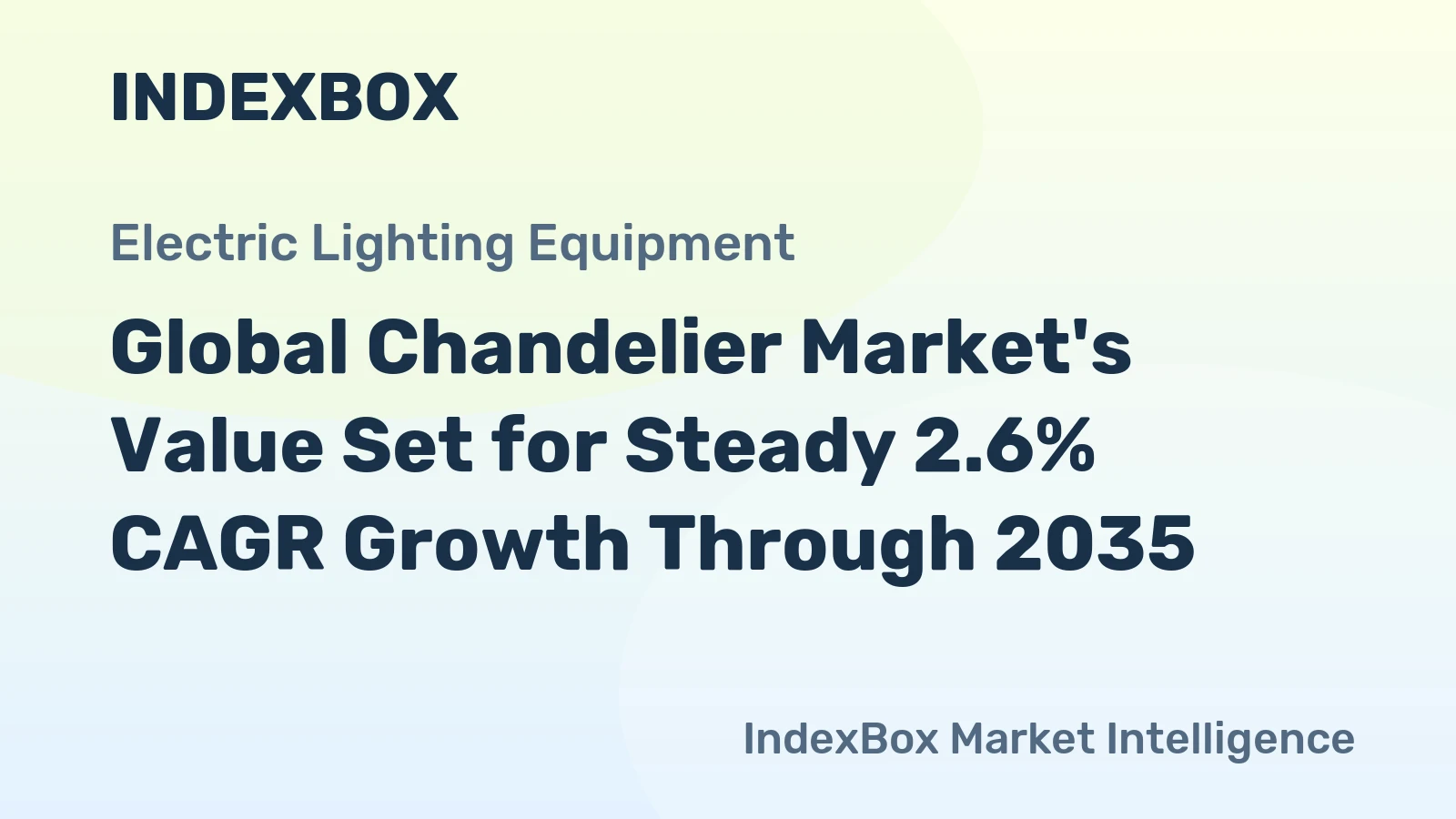 Global Chandelier Market's Value Set for Steady 2.6% CAGR Growth Through 2035