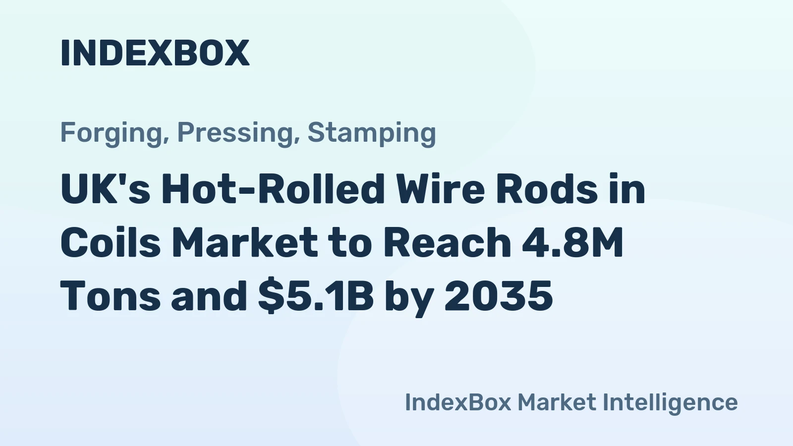 UK's Hot-Rolled Wire Rods in Coils Market to Reach 4.8M Tons and $5.1B by 2035