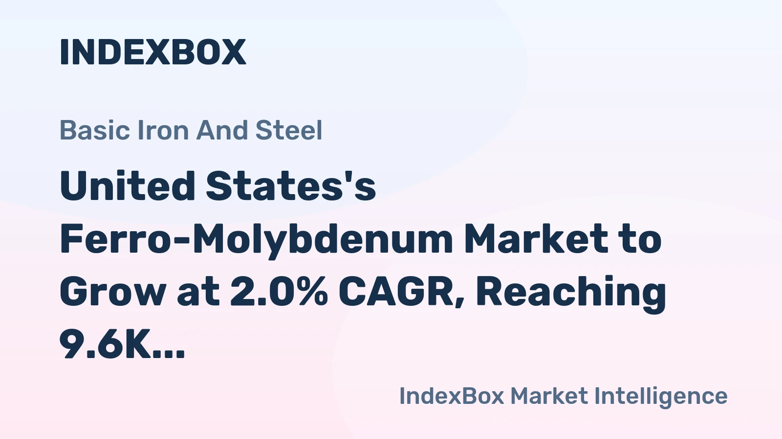 United States's Ferro-Molybdenum Market to Grow at 2.0% CAGR, Reaching 9.6K Tons by 2035