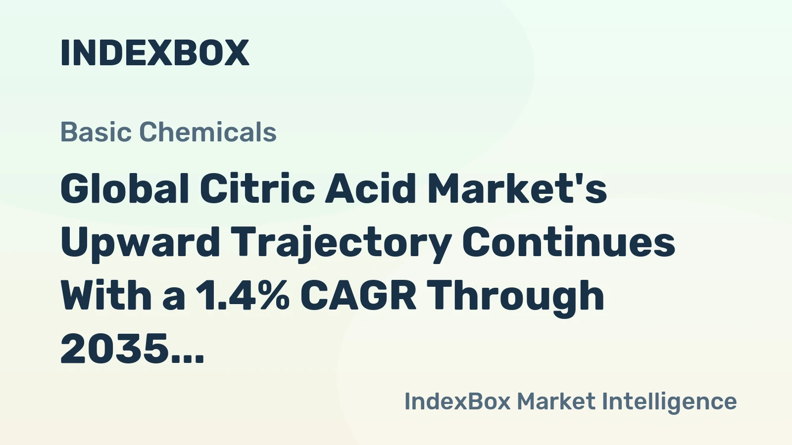 Global Citric Acid Market's Upward Trajectory Continues With a 1.4% CAGR Through 2035