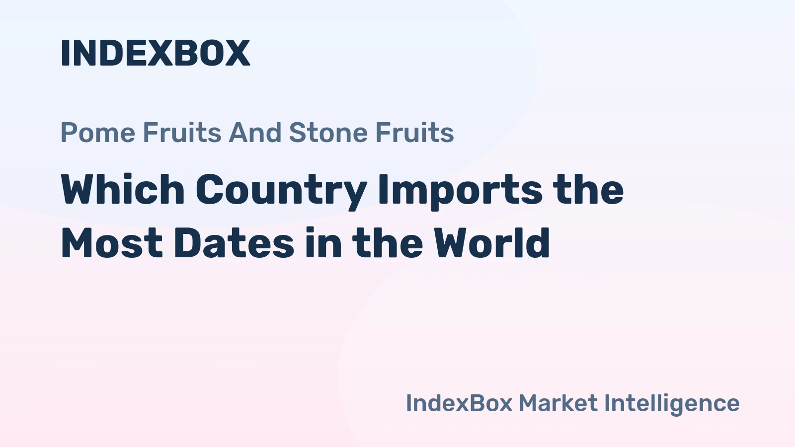 Which Country Imports the Most Dates in the World?