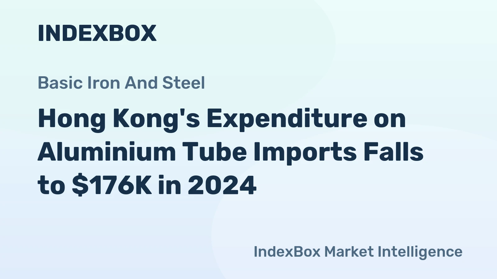 Hong Kong's Expenditure on Aluminium Tube Imports Falls to $176K in 2024