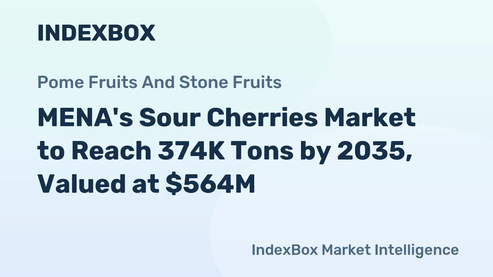MENA's Sour Cherries Market to Reach 374K Tons by 2035, Valued at $564M