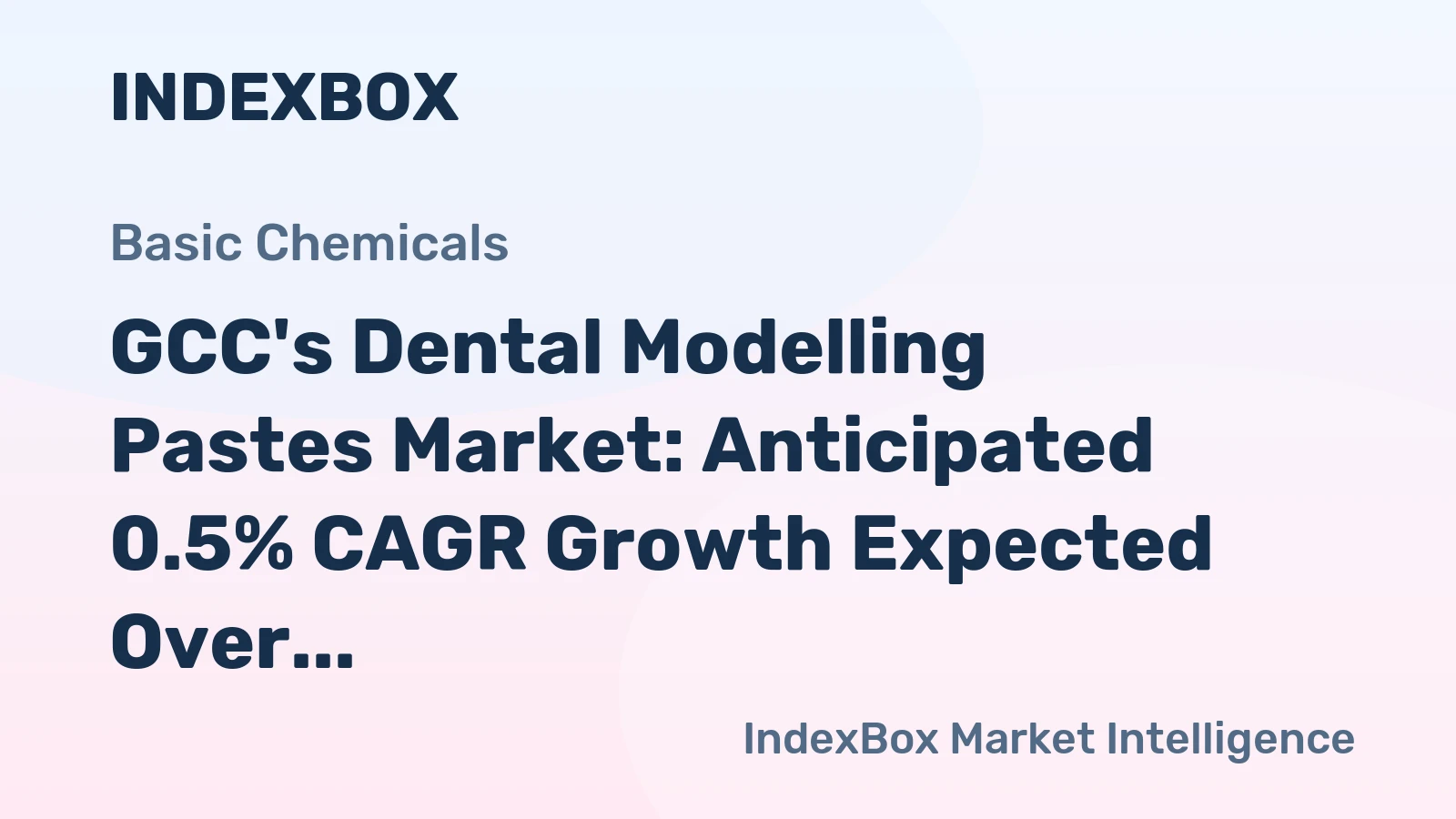 GCC's Dental Modelling Pastes Market: Anticipated 0.5% CAGR Growth Expected Over Next Decade