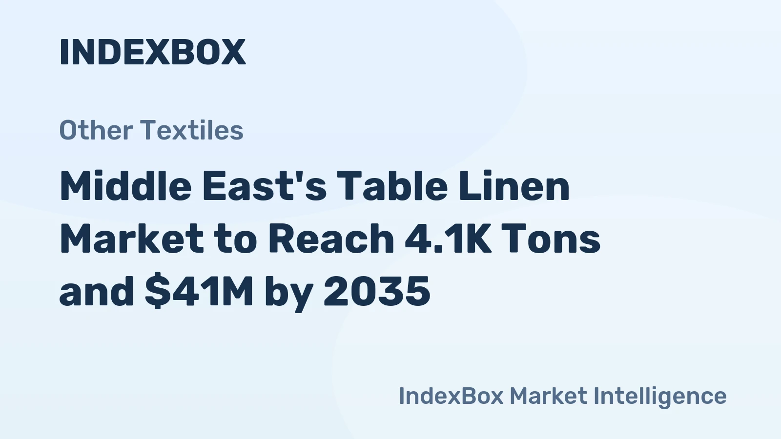 Middle East's Table Linen Market to Reach 4.1K Tons and $41M by 2035