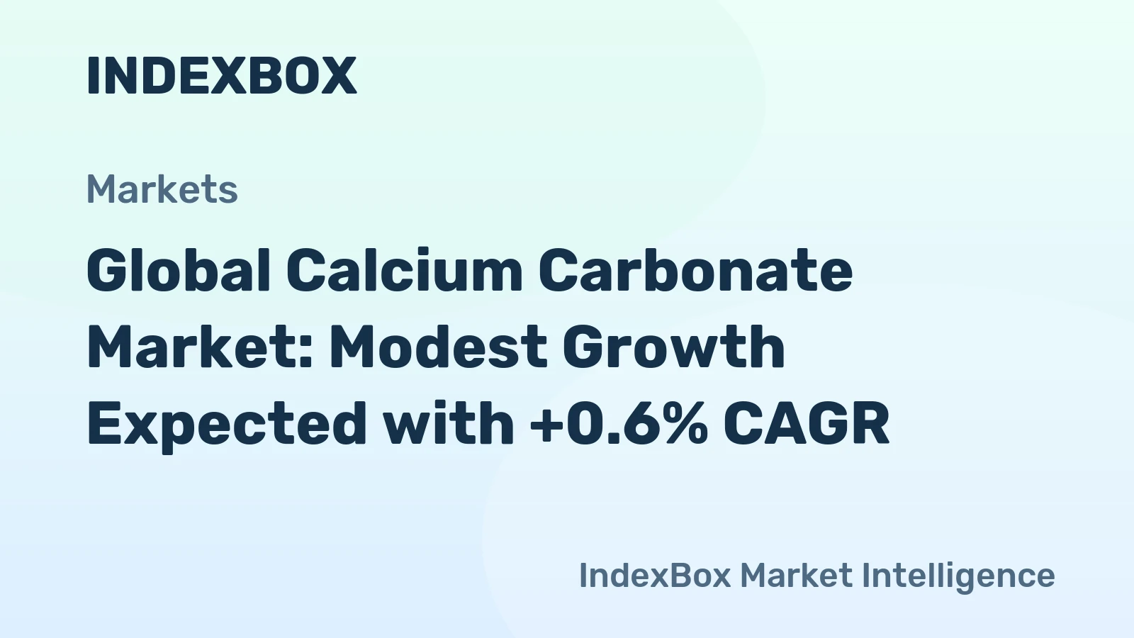 Global Calcium Carbonate Market: Modest Growth Expected with +0.6% CAGR
