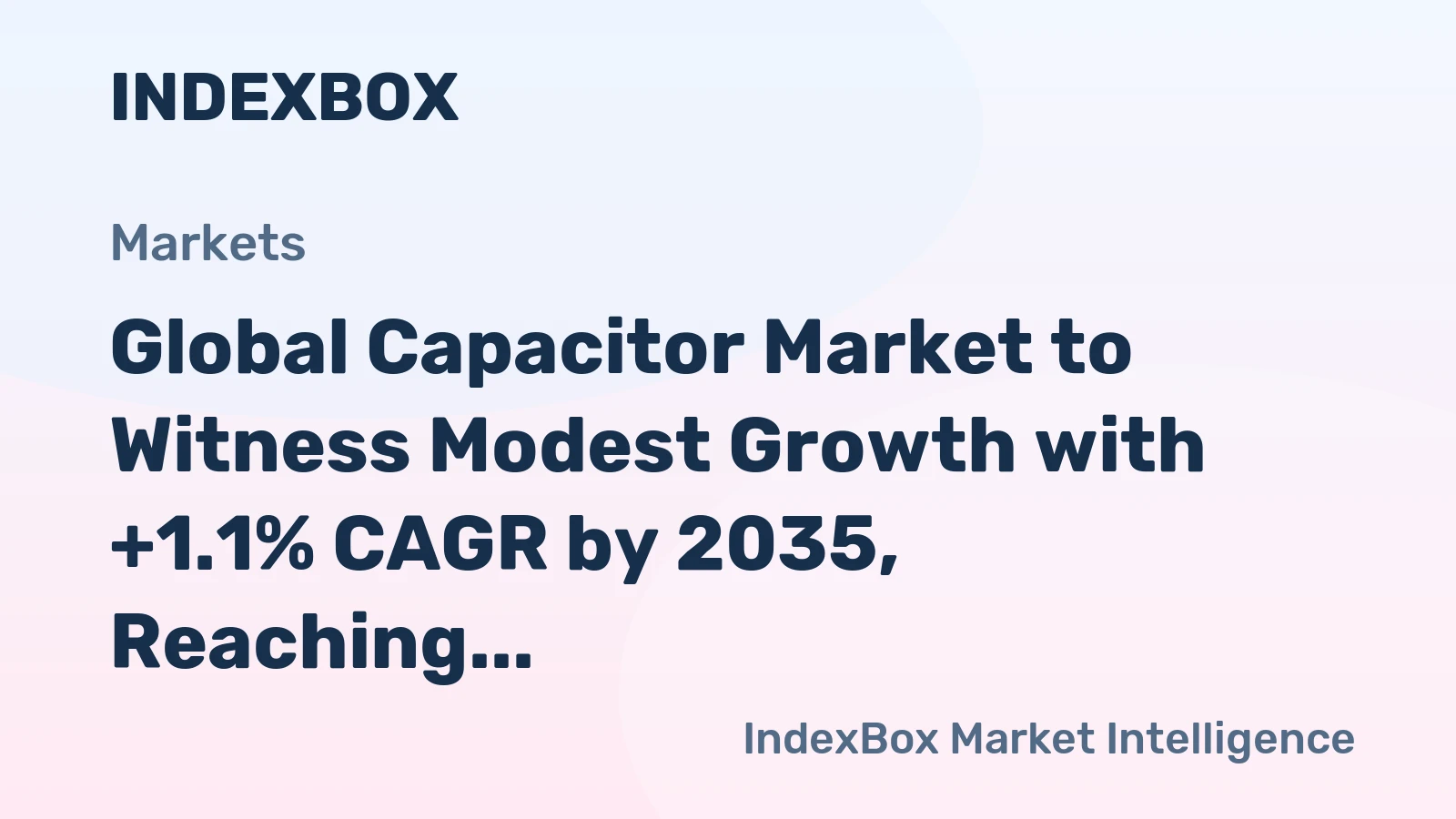 Global Capacitor Market to Witness Modest Growth with +1.1% CAGR by 2035, Reaching $749.5B in Value