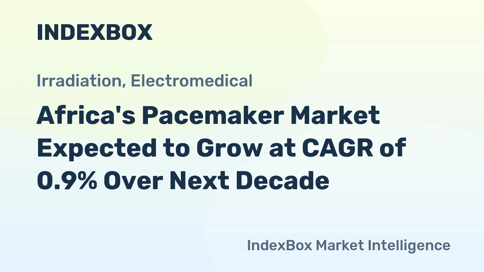 Africa's Pacemaker Market Expected to Grow at CAGR of 0.9% Over Next Decade