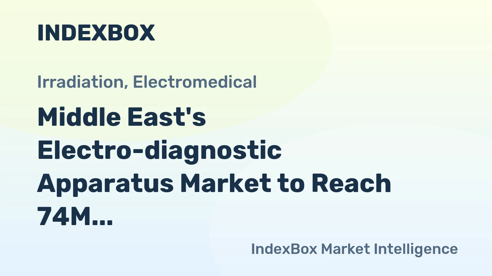 Middle East's Electro-diagnostic Apparatus Market to Reach 74M Units and $549.1B by 2035