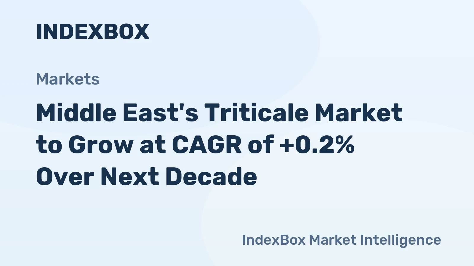 Middle East's Triticale Market to Grow at CAGR of +0.2% Over Next Decade