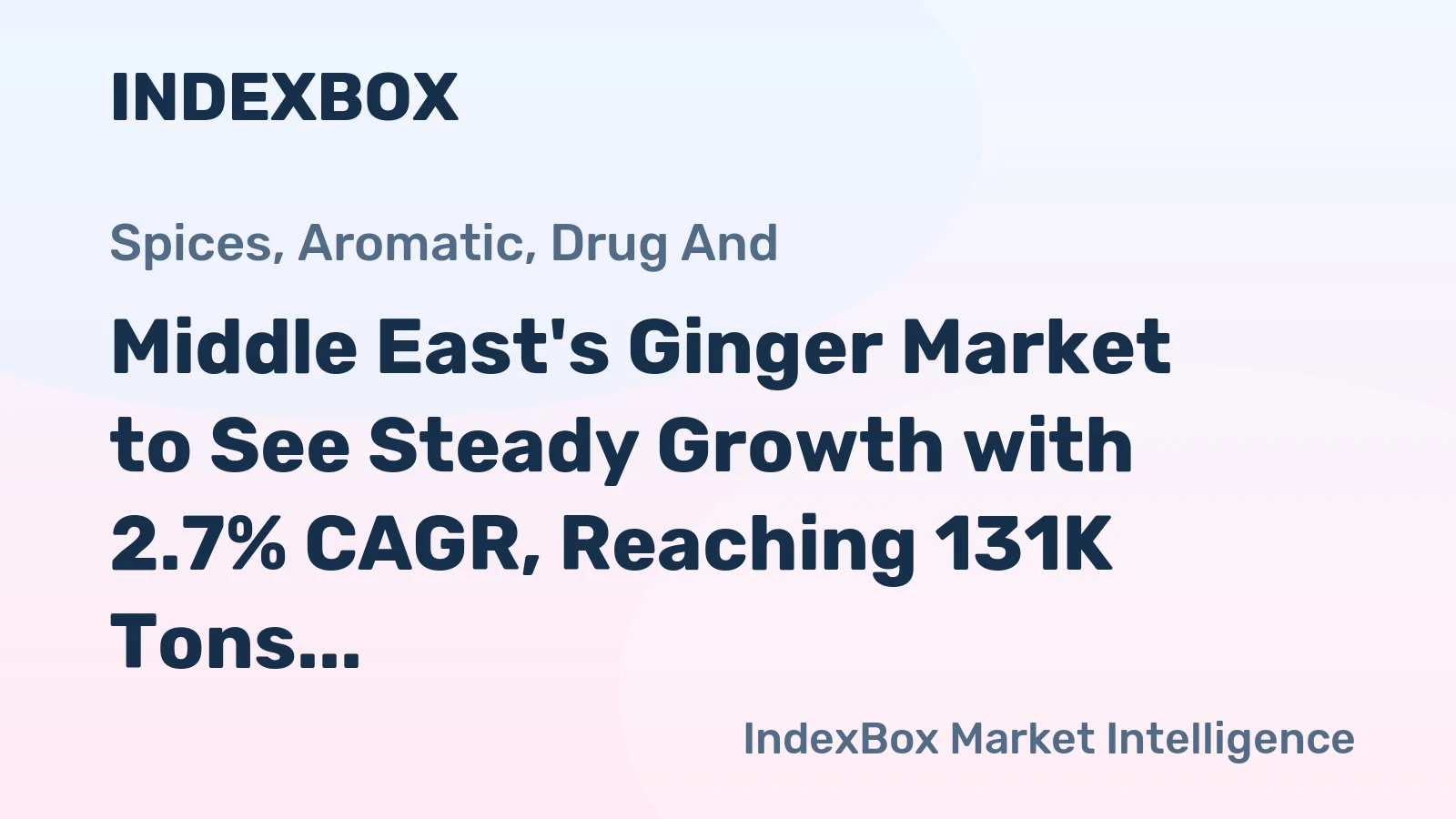 Middle East's Ginger Market to See Steady Growth with 2.7% CAGR, Reaching 131K Tons by 2035
