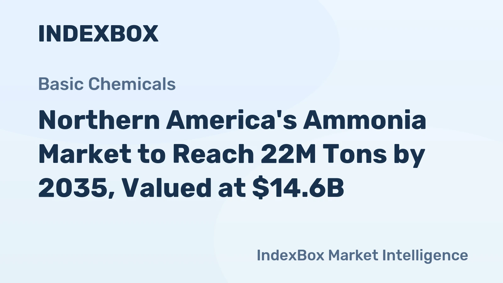 Northern America's Ammonia Market to Reach 22M Tons by 2035, Valued at $14.6B