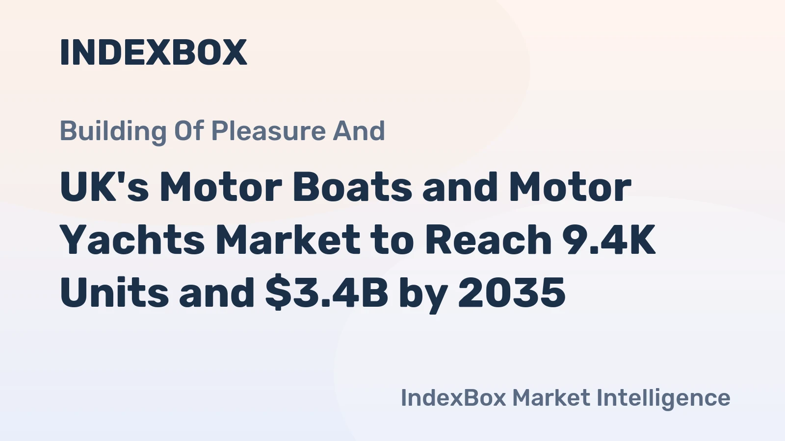UK's Motor Boats and Motor Yachts Market to Reach 9.4K Units and $3.4B by 2035