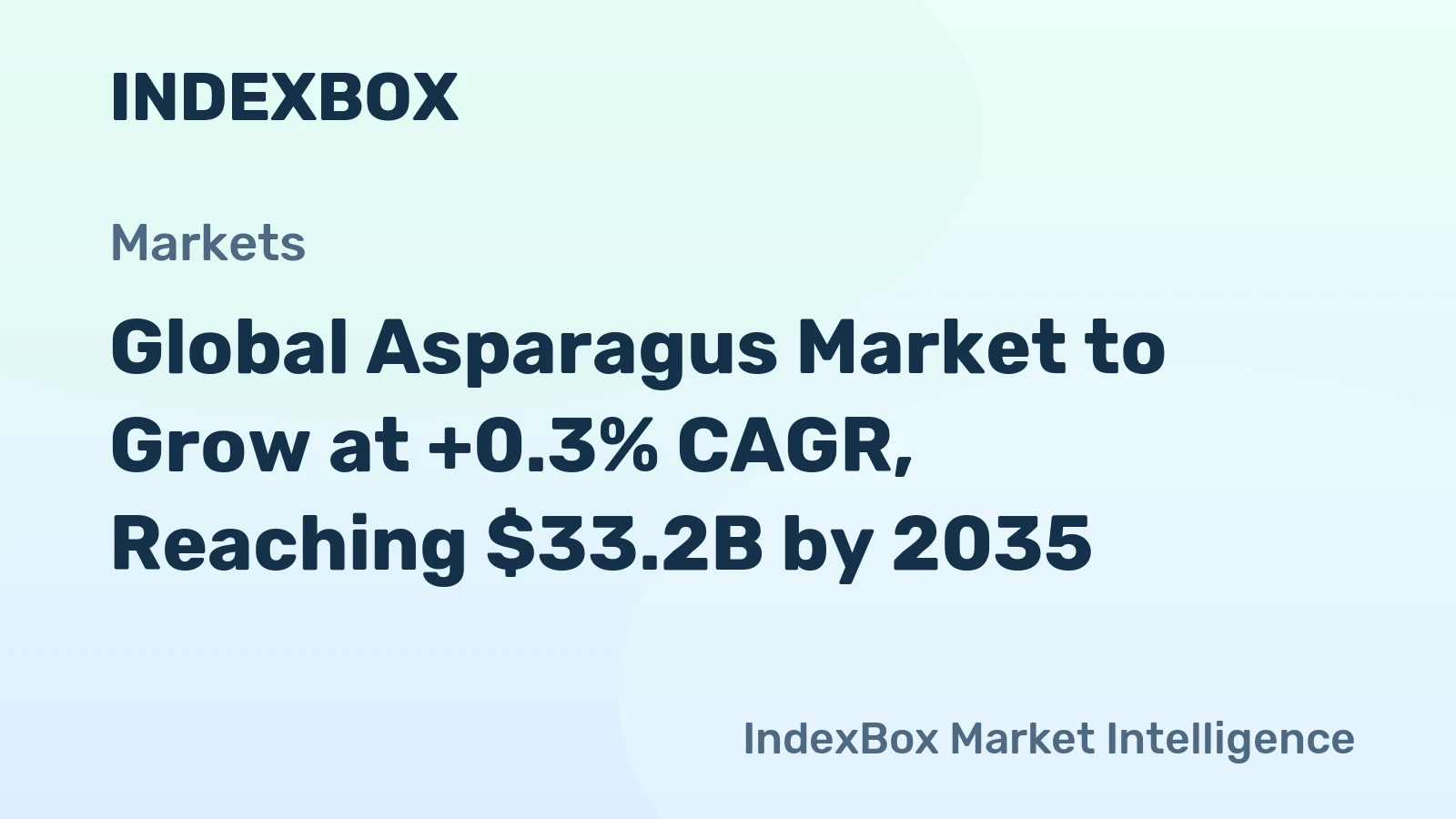 Global Asparagus Market to Grow at +0.3% CAGR, Reaching $33.2B by 2035