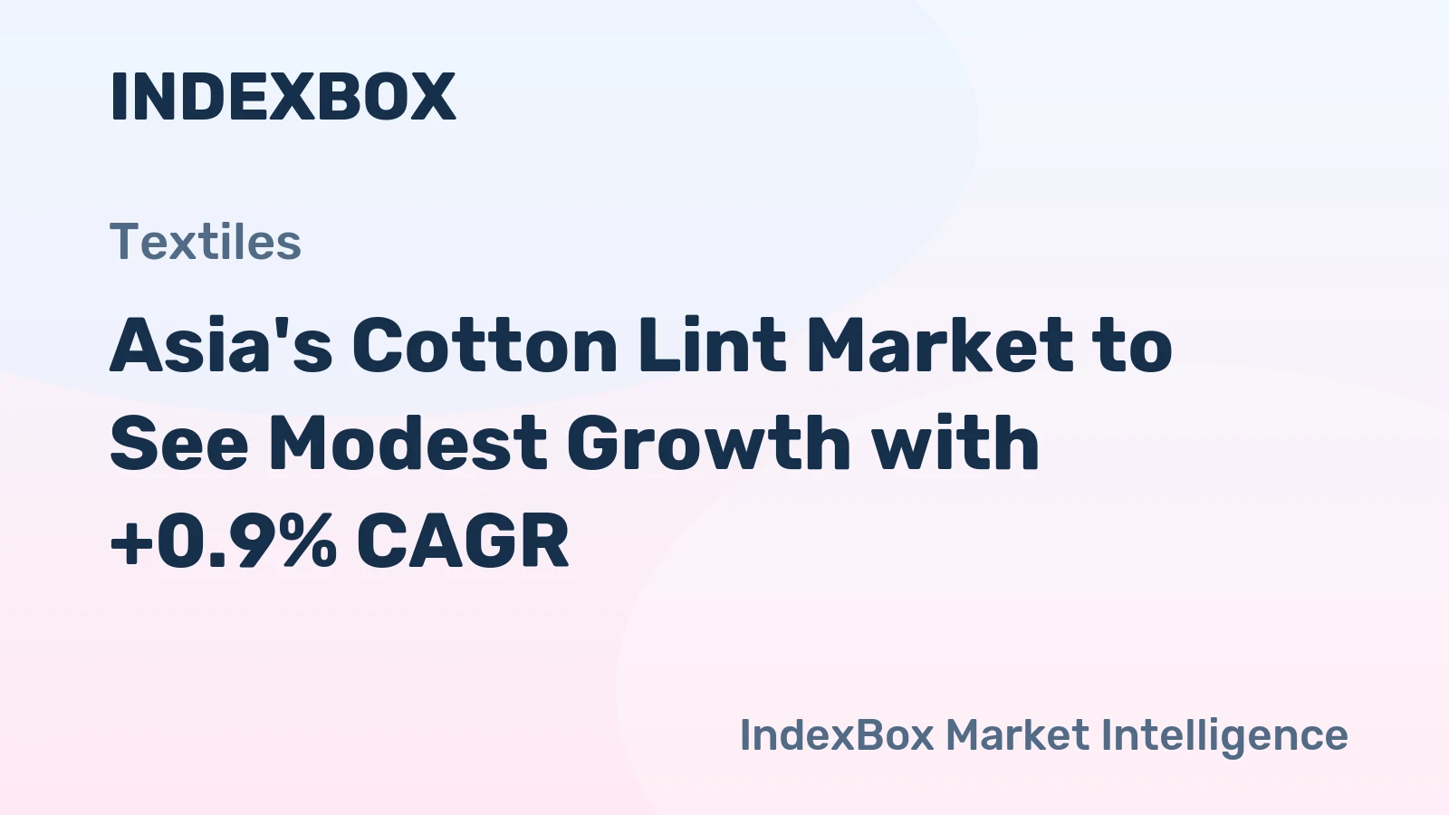 Asia's Cotton Lint Market to See Modest Growth with +0.9% CAGR