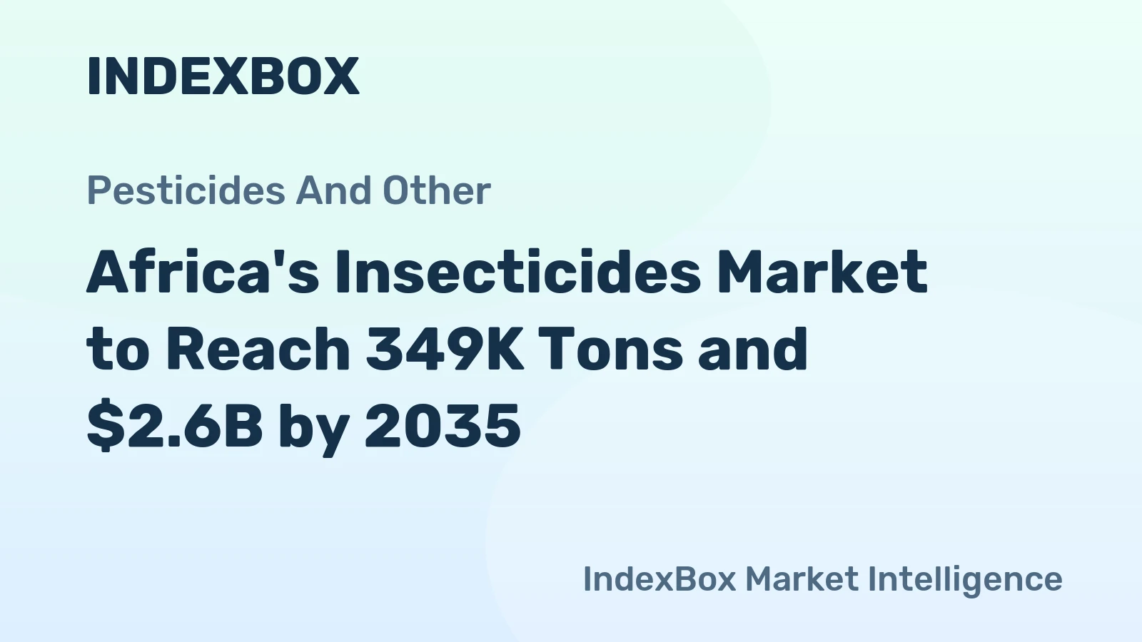 Africa's Insecticides Market to Reach 349K Tons and $2.6B by 2035