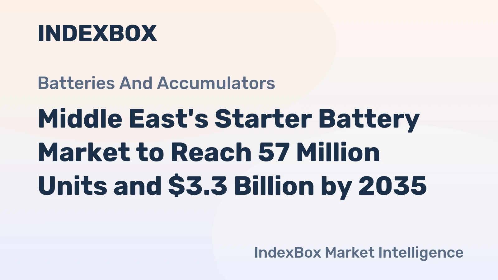 Middle East's Starter Battery Market to Reach 57 Million Units and $3.3 Billion by 2035
