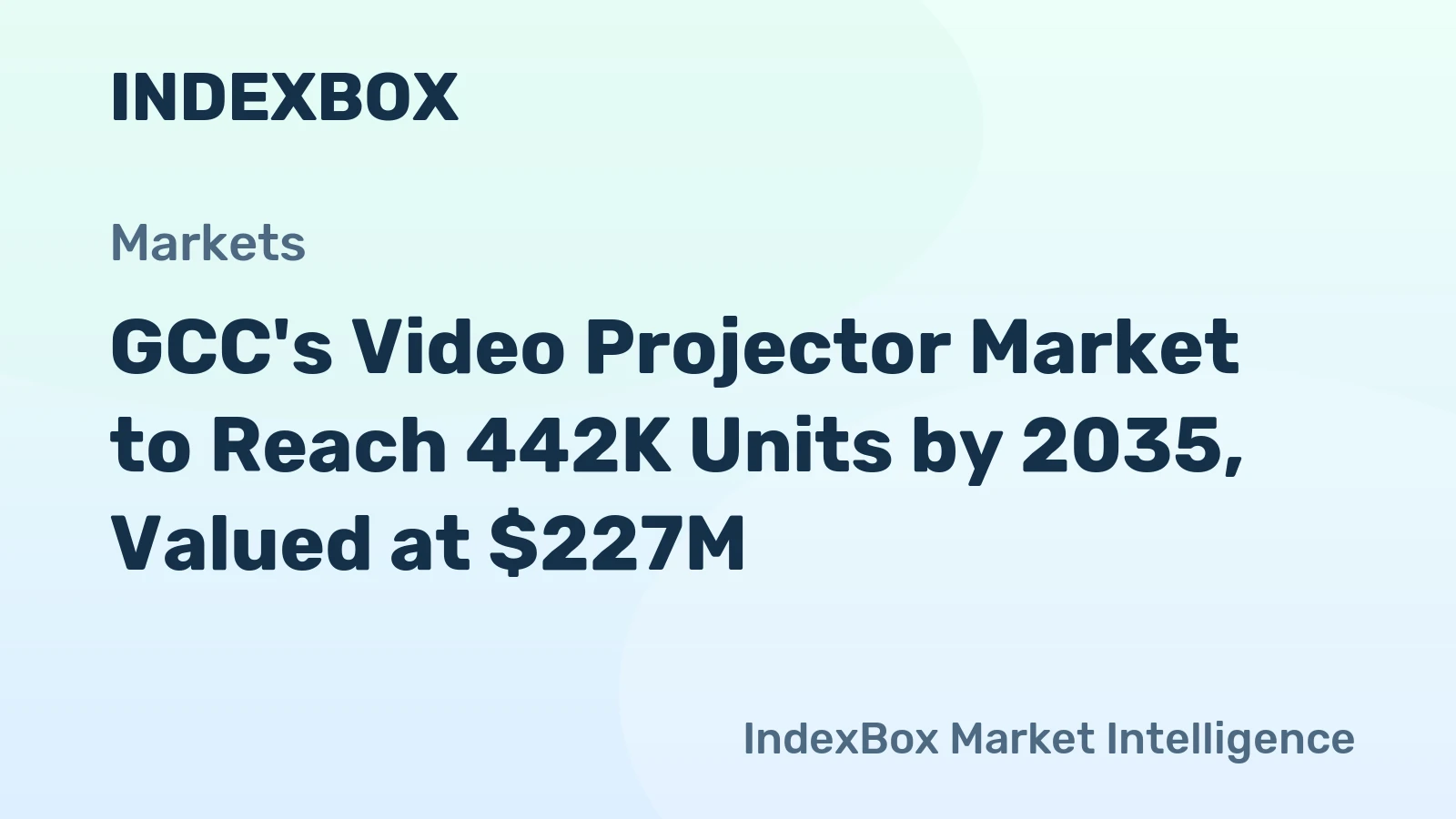 GCC's Video Projector Market to Reach 442K Units by 2035, Valued at $227M