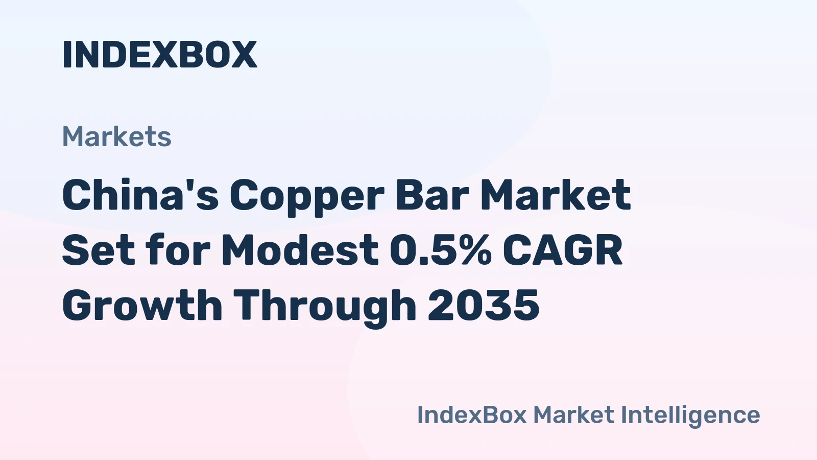 China's Copper Bar Market Set for Modest 0.5% CAGR Growth Through 2035