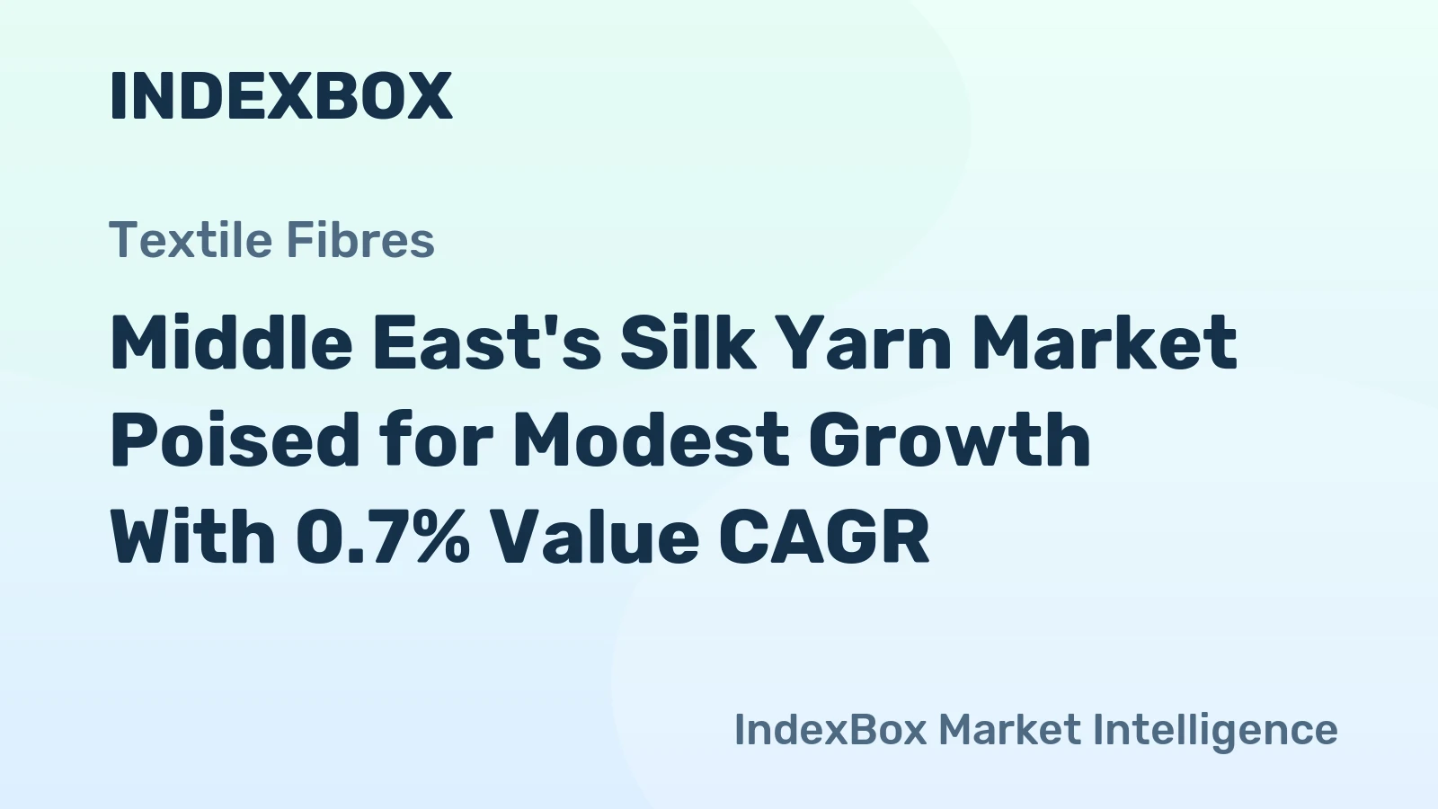 Middle East's Silk Yarn Market Poised for Modest Growth With 0.7% Value CAGR