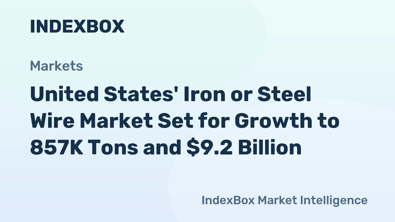 United States' Iron or Steel Wire Market Set for Growth to 857K Tons and $9.2 Billion
