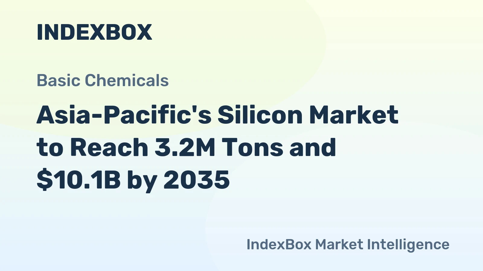 Asia-Pacific's Silicon Market to Reach 3.2M Tons and $10.1B by 2035