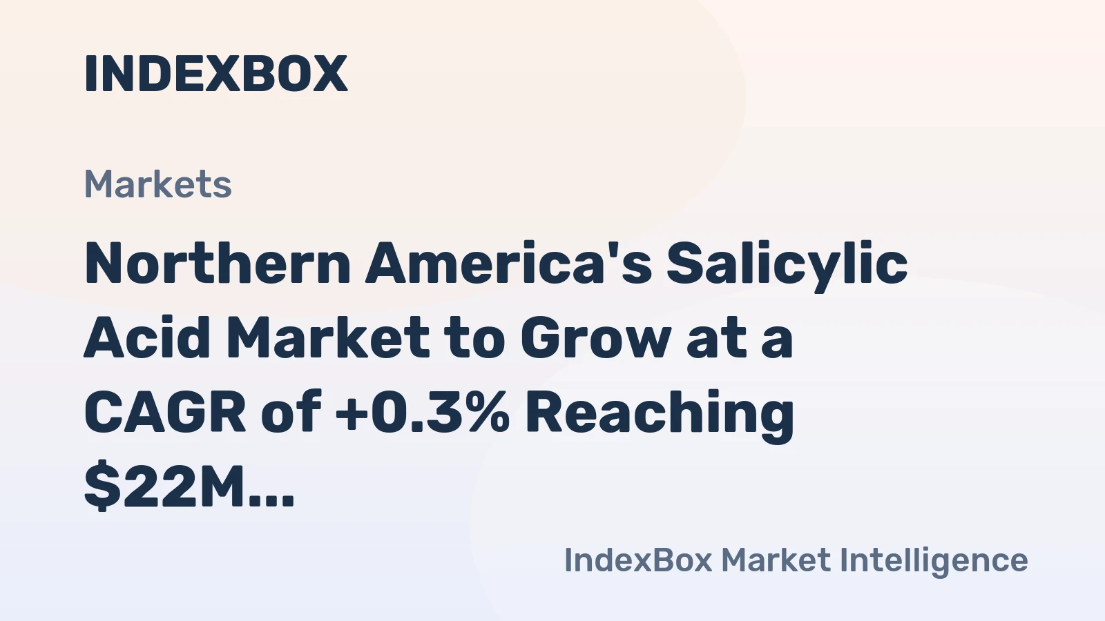 Northern America's Salicylic Acid Market to Grow at a CAGR of +0.3% Reaching $22M by 2035