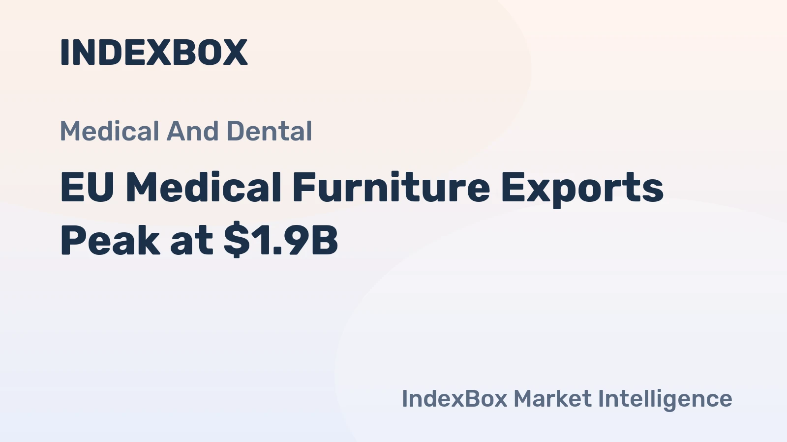 EU Medical Furniture Exports Peak at $1.9B