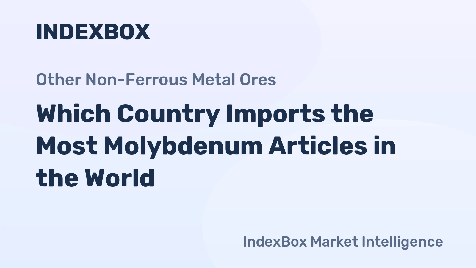Which Country Imports the Most Molybdenum Articles in the World?