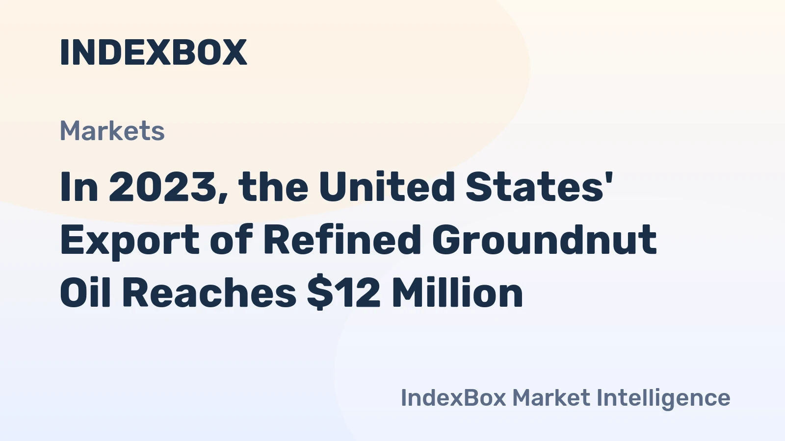 In 2023, the United States' Export of Refined Groundnut Oil Reaches $12 Million