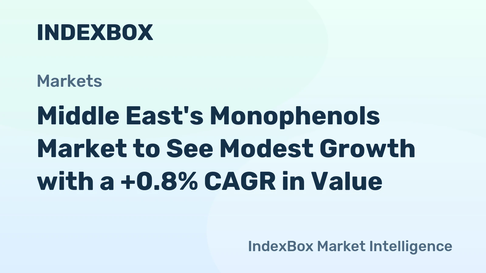 Middle East's Monophenols Market to See Modest Growth with a +0.8% CAGR in Value