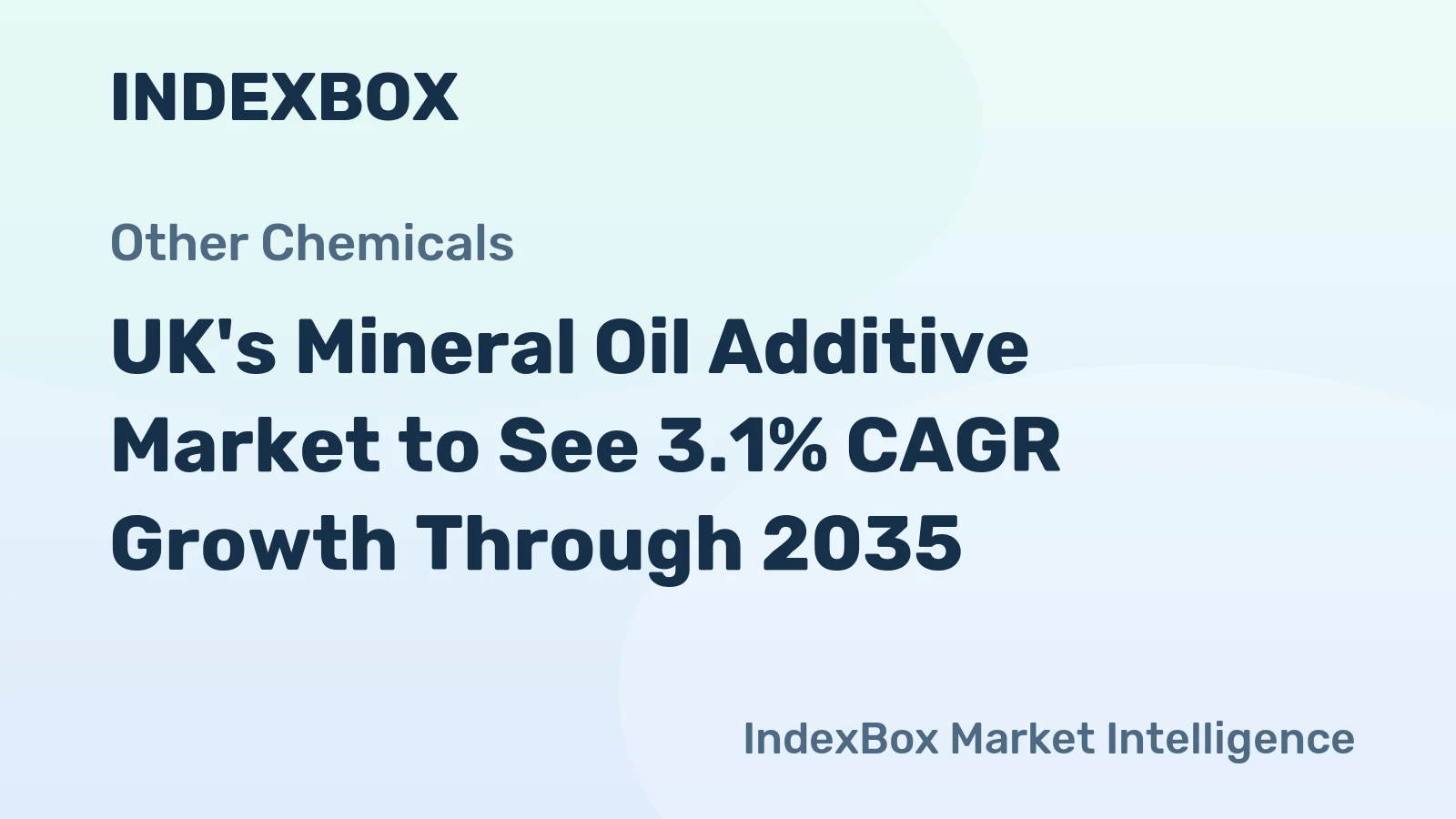 UK's Mineral Oil Additive Market to See 3.1% CAGR Growth Through 2035