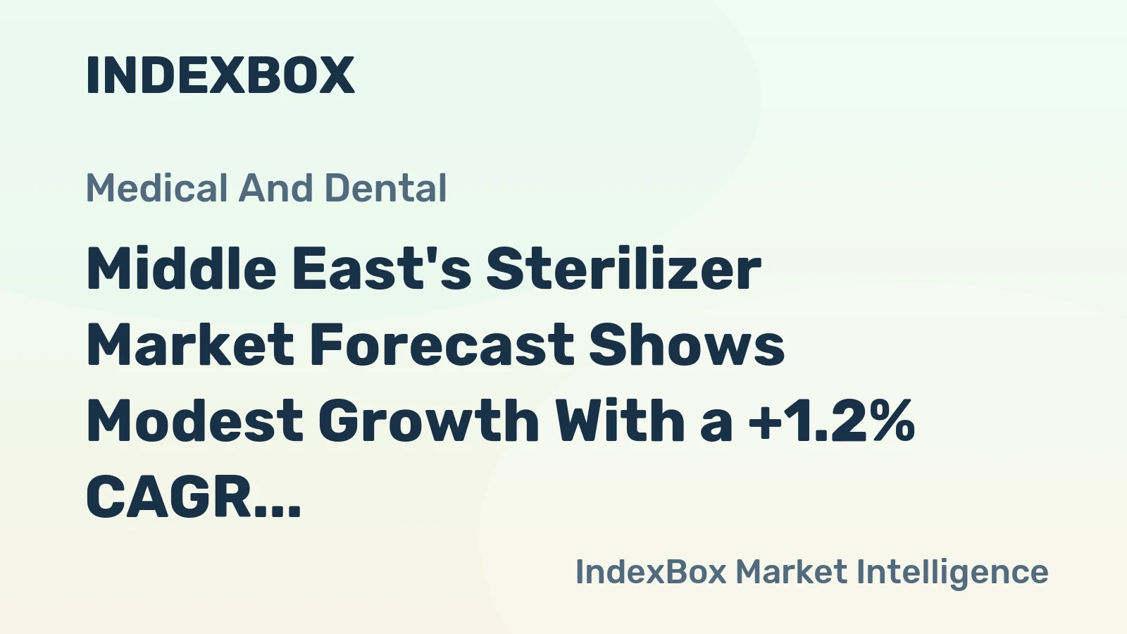 Middle East's Sterilizer Market Forecast Shows Modest Growth With a +1.2% CAGR Through 2035