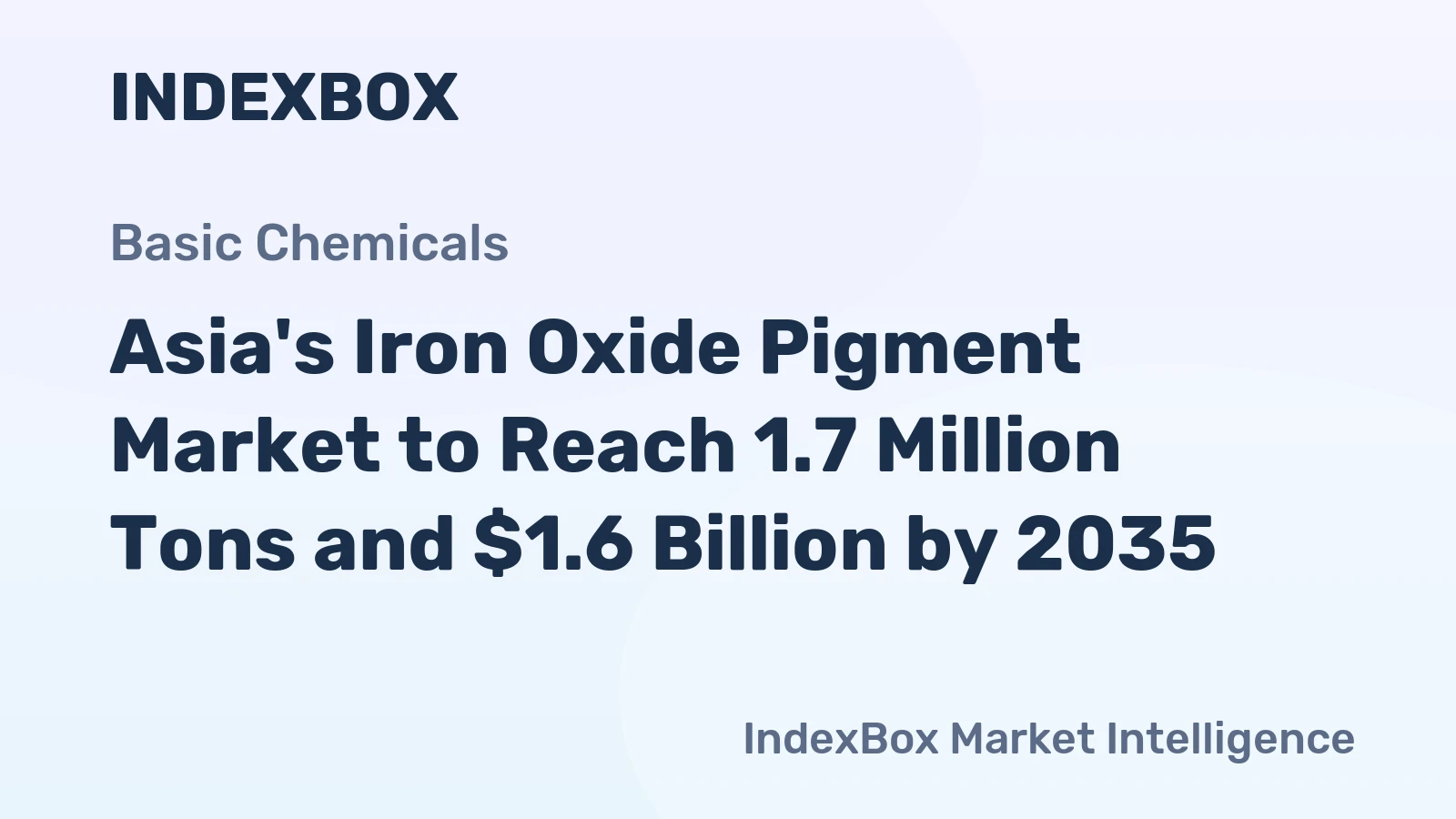 Asia's Iron Oxide Pigment Market to Reach 1.7 Million Tons and $1.6 Billion by 2035