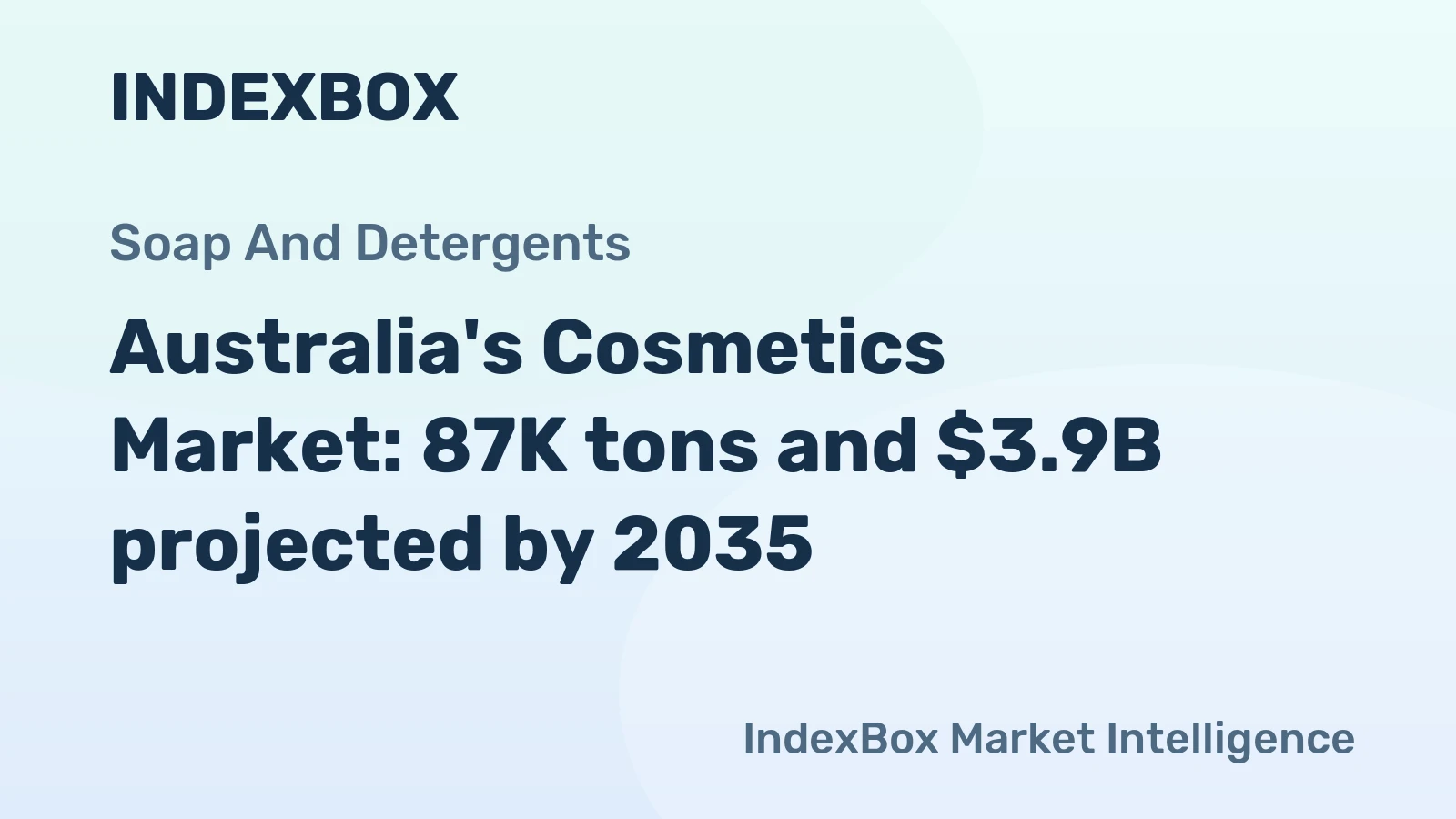Australia's Cosmetics Market: 87K tons and $3.9B projected by 2035