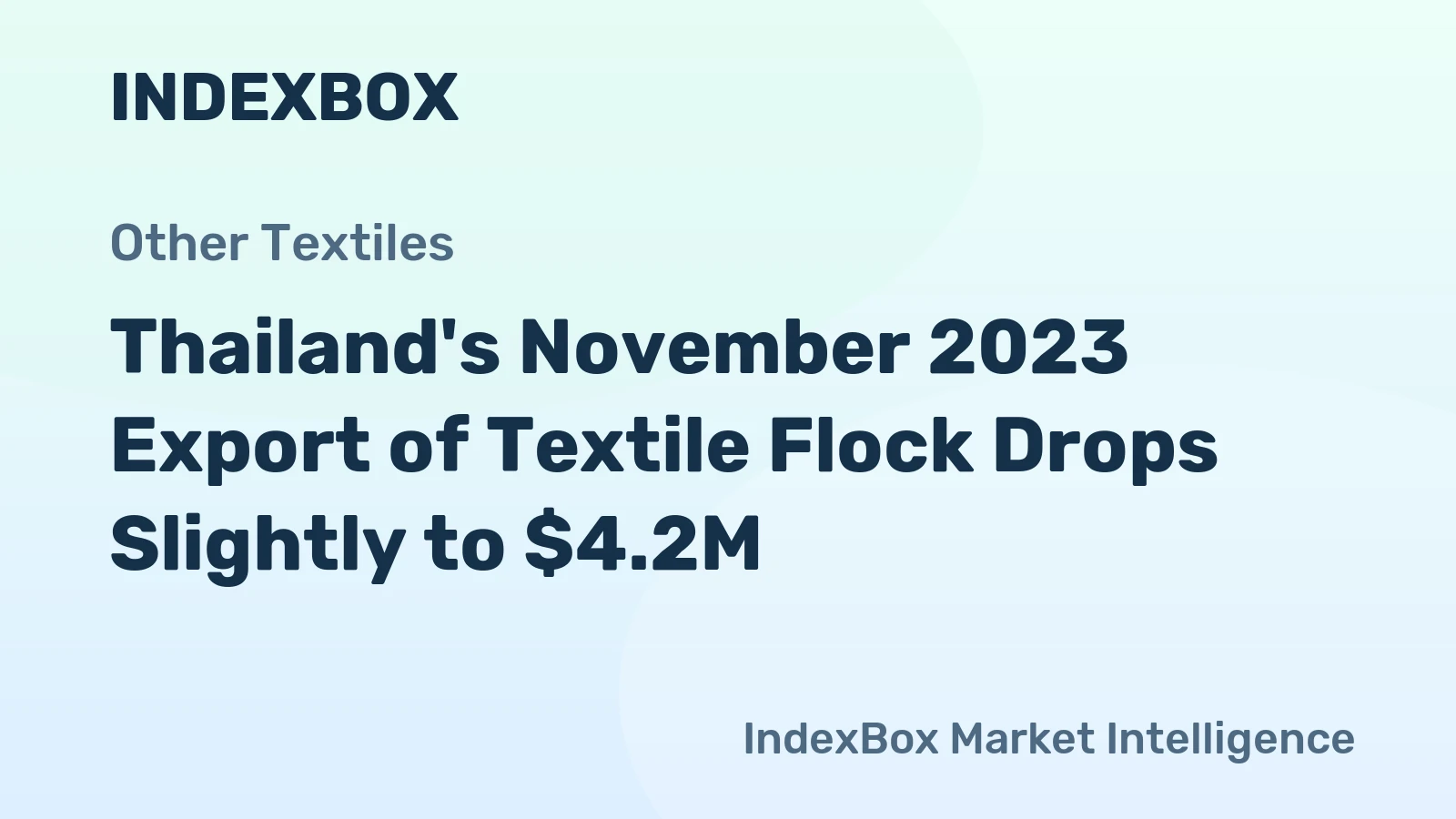 Thailand's November 2023 Export of Textile Flock Drops Slightly to $4.2M