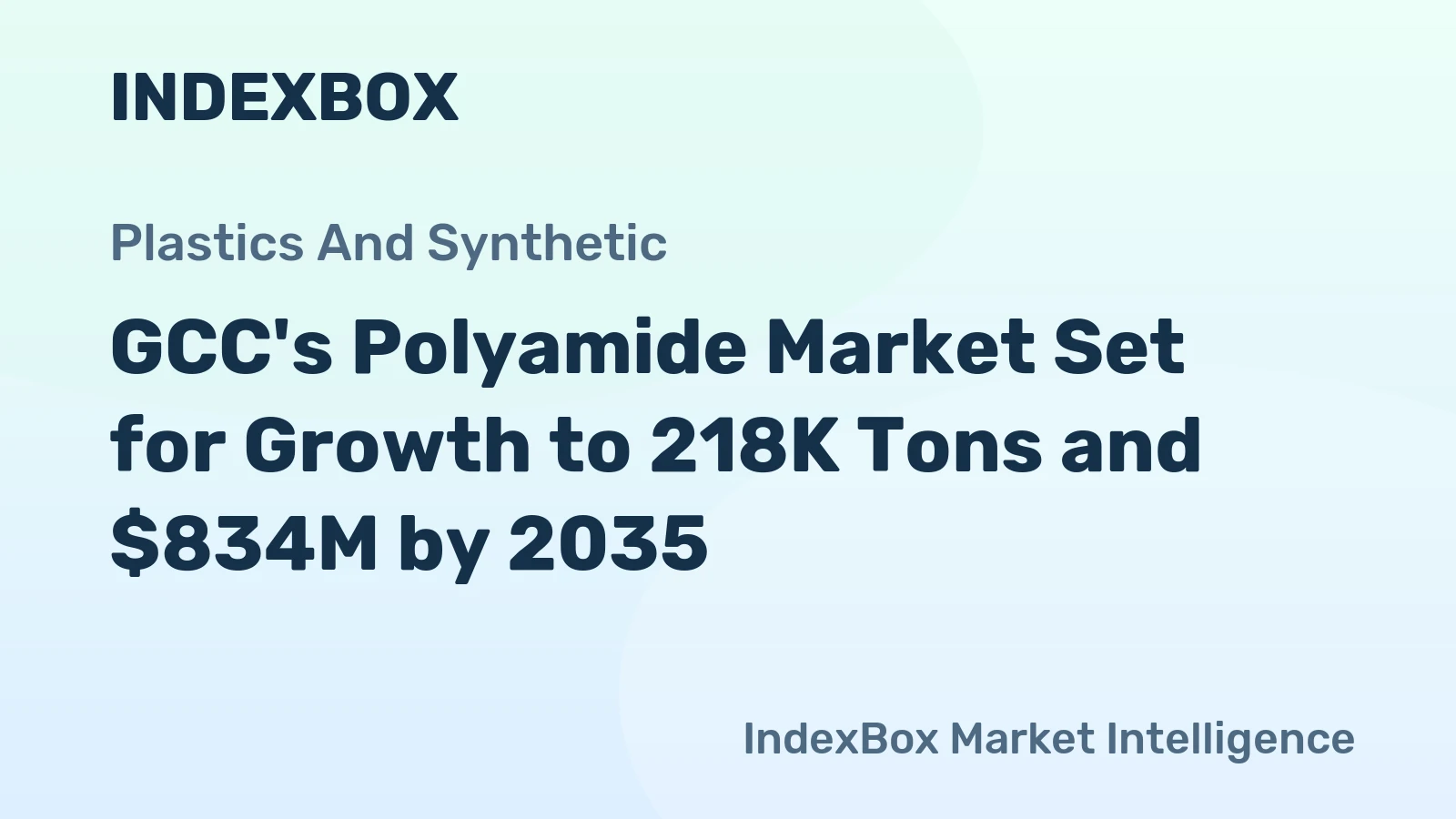 GCC's Polyamide Market Set for Growth to 218K Tons and $834M by 2035